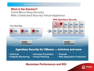 Trend micro v2 | PPTX