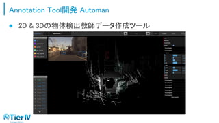 Trend of 3D object detections | PDF