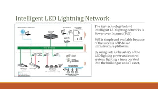 Trend of 4th induatrial revolution linked application service ...