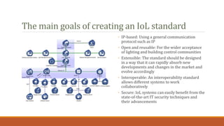 Trend of 4th induatrial revolution linked application service ...