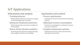 Trend of 4th induatrial revolution linked application service technology based on IoT and IoL | PPT