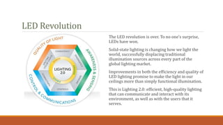 Trend of 4th induatrial revolution linked application service ...