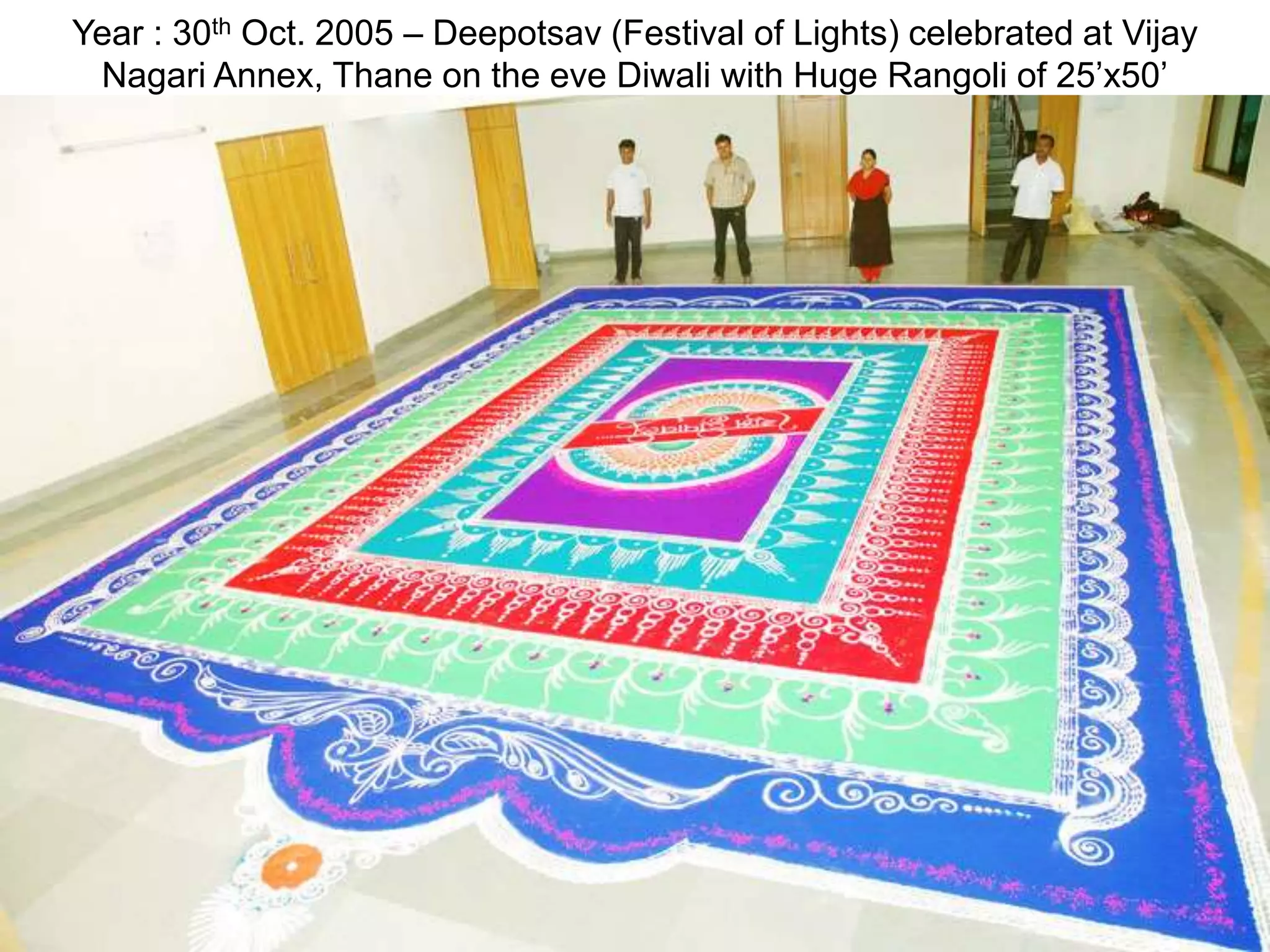 Trend of huge rangolis slide show | PPS