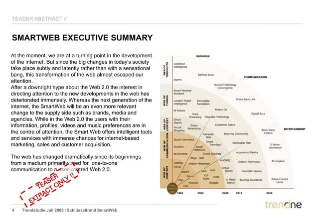 Trend One Smart Web Teaser En | PDF | Internet | Computing