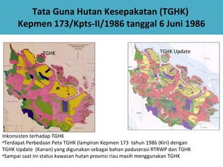 Trend perubahan rencana tata ruang riau | PPT