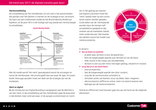 Trendrad 2017: de digitale transitie gaat door | PPT
