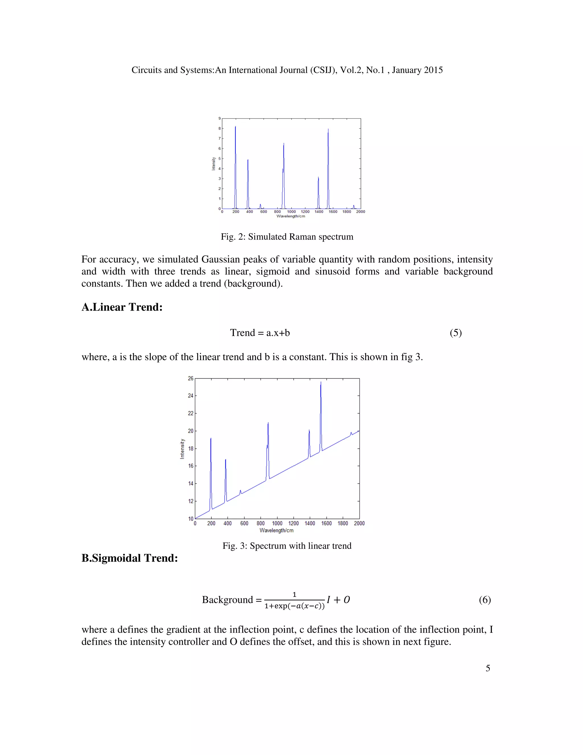Trend removal from raman spectra with local variance estimation and cubic spline interpolation ...