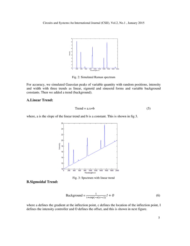 Trend Removal From Raman Spectra With Local Variance Estimation And