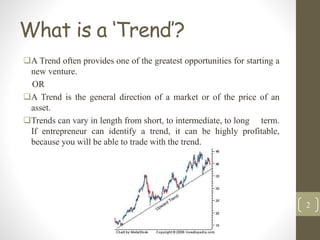 Entrepreneure Seven Trends | PPTX