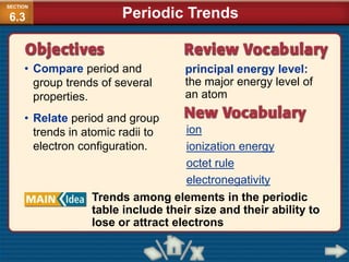 periodic table trends | PPTX