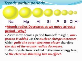periodic table trends | PPTX