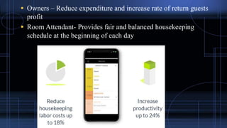 Housekeeping Trends And Technologies | PPTX
