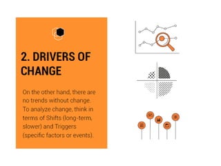 Trends-2-How-to-spot-a-trend lesson 3.pptx