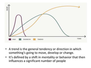 Trends-2-How-to-spot-a-trend lesson 3.pptx