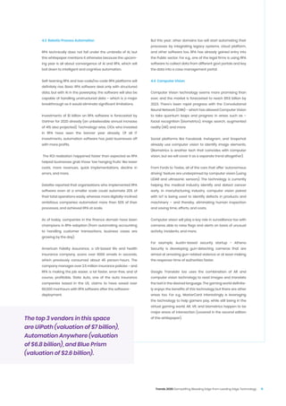 Trends 2020 - Demystifying Bleeding Edge from Leading Edge Technology ...