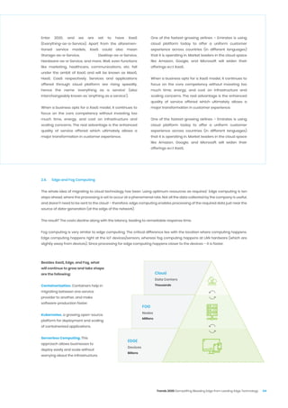 Trends 2020 - Demystifying Bleeding Edge from Leading Edge Technology ...