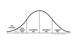 TRENDS-4.CAUSES AND CONSEQUENCES OF TRENDS AS A WHOLE | PPTX