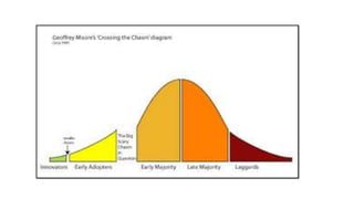 trends-cause & consequence.pptx