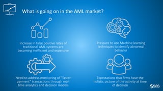 Trends in AML Compliance and Technology | PDF