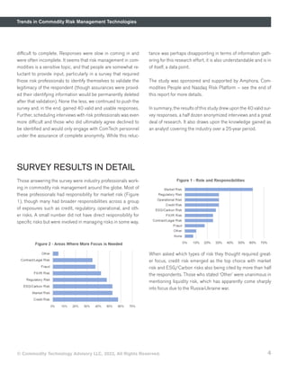 Trends in Commodity Risk Management Technologies | PDF