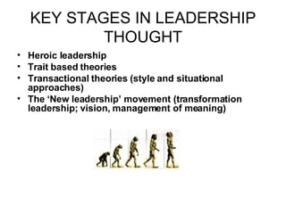 Trends In Leadership Thought | PPT