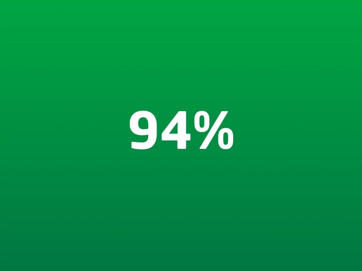 94%