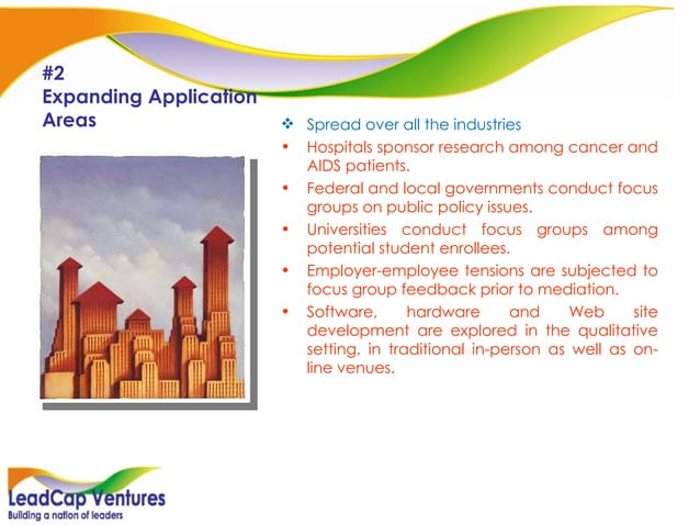 Trends In Qualitative Market Research / Marketing Research | PPT