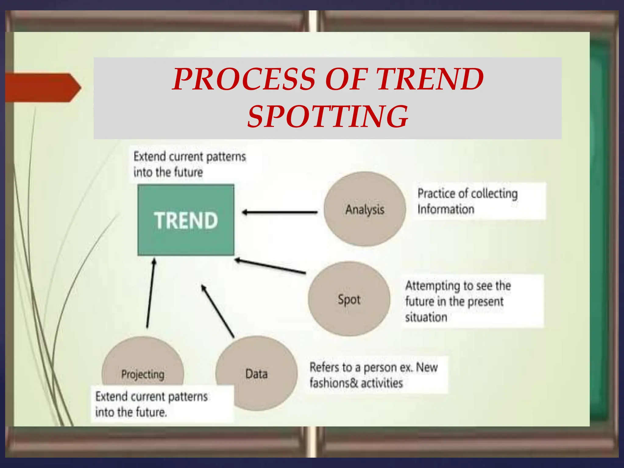 trends, networks and critical thinking- lesson 2 .pptx