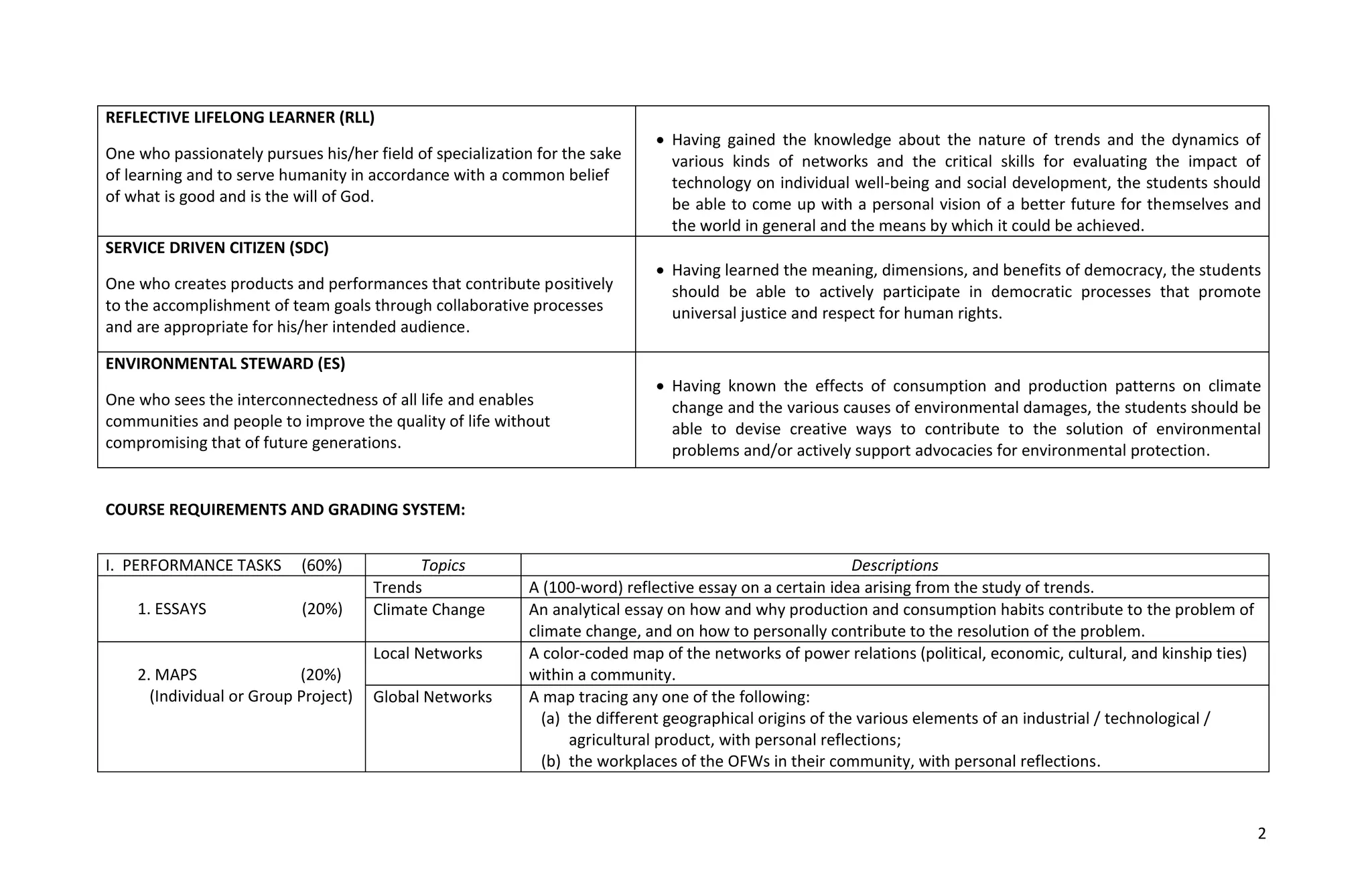trends-networks-ct-sylla.weehh.pdfhomestyle peole of trends and network ...