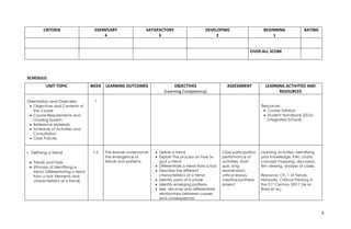 trends-networks-ct-sylla.weehh.pdfhomestyle peole of trends and network ...