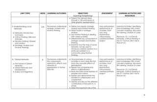 trends-networks-ct-sylla.weehh.pdfhomestyle peole of trends and network ...
