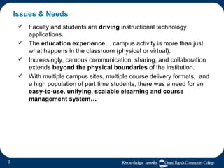 TRENDS Presentation - eLearning @ GRCC with Blackboard | PPT