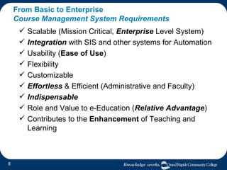 TRENDS Presentation - eLearning @ GRCC with Blackboard | PPT