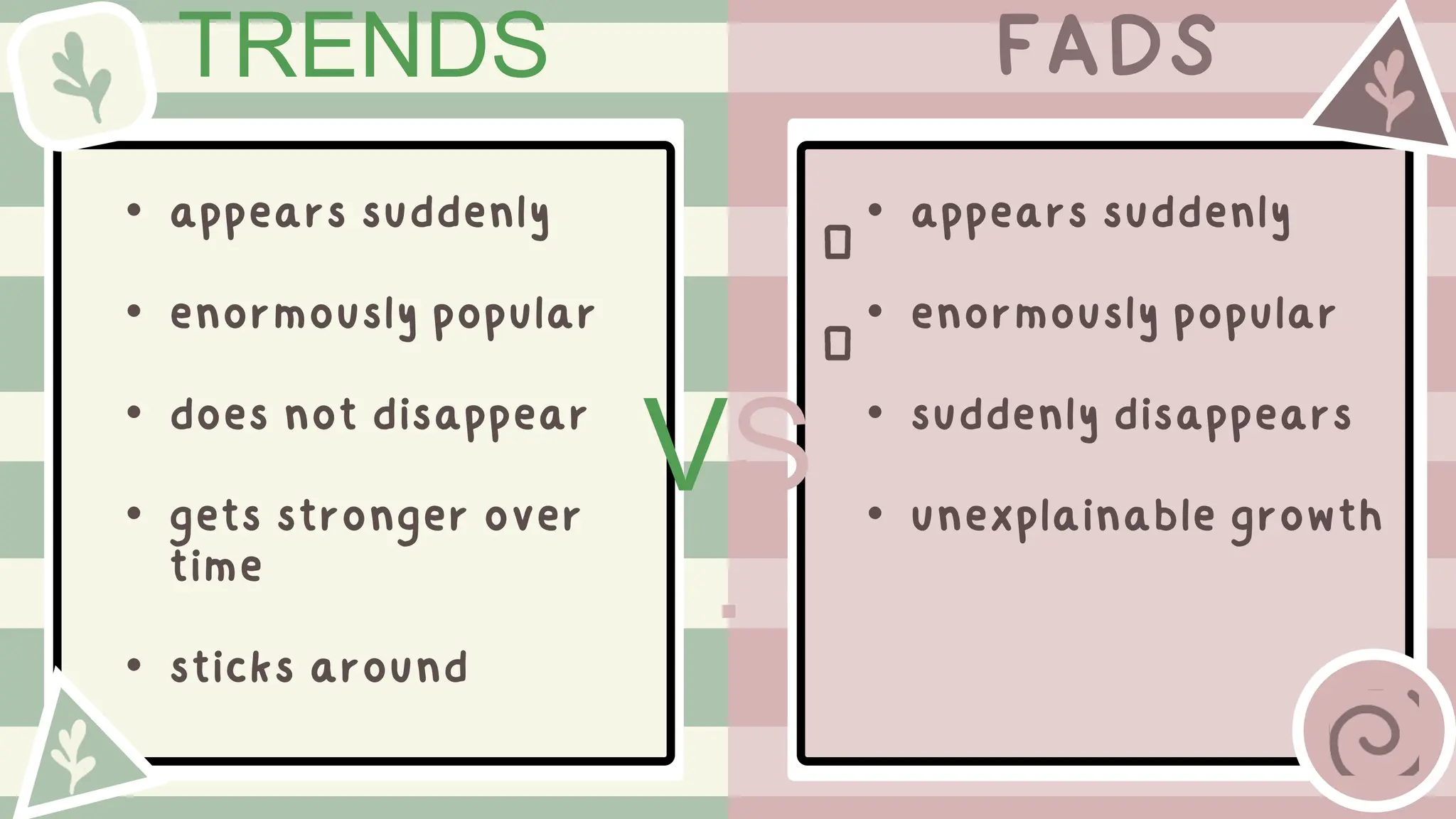 Trends-Vs.-Fads g12 trends and fads humss | PPTX