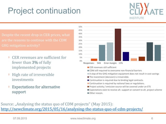 Trends of results based finance | PDF