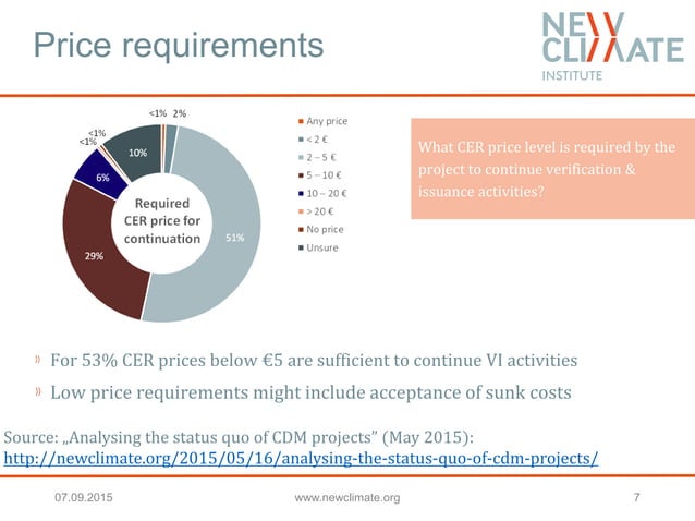 Trends of results based finance | PDF