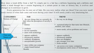 Week1- Trends versus Fad- TNCT_Lesson_week1 | PPTX