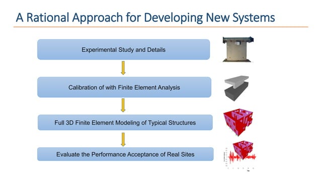 Trends and Advancements for Structural Performance | PPT