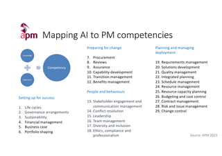 Trends and AI in PM v2 - Mar 2023.pdf