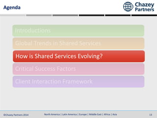Trends and Best Practices in Global Shared Services | PPTX
