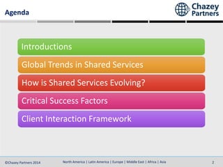 Trends and Best Practices in Global Shared Services | PPTX