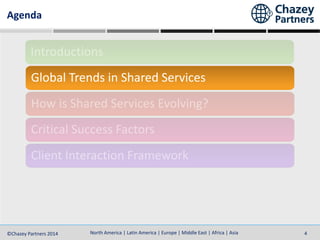 Trends and Best Practices in Global Shared Services | PPTX