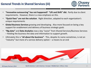 Trends and Best Practices in Global Shared Services | PPTX