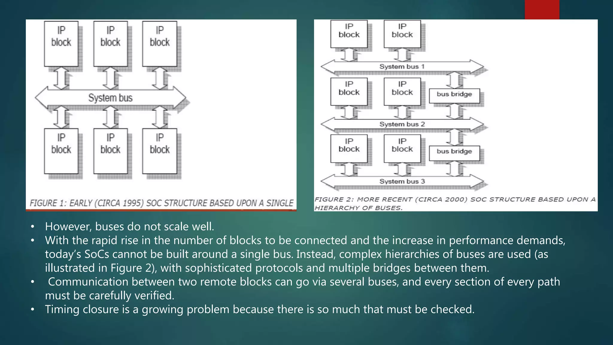Trends and challenges in IP based SOC design | PPTX
