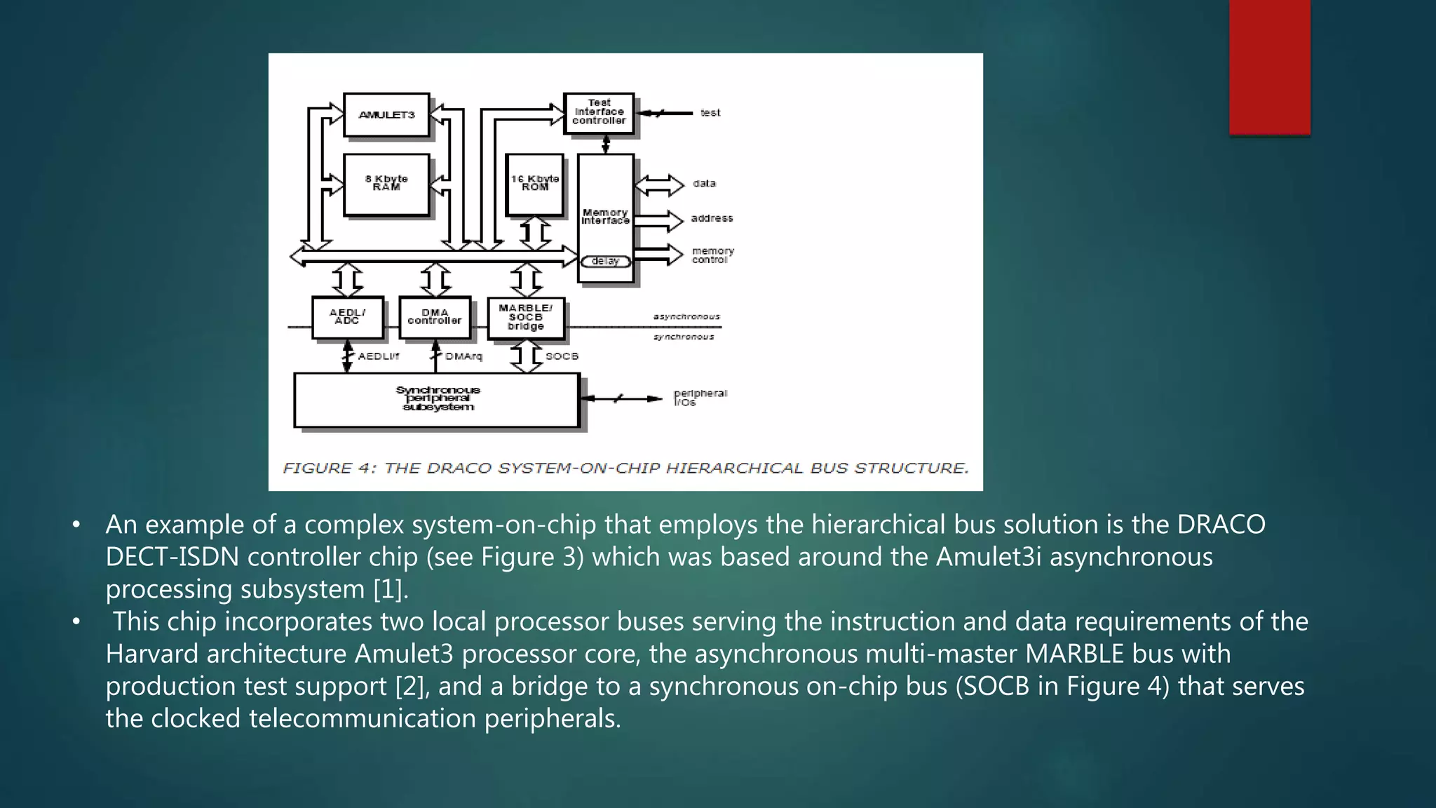 Trends and challenges in IP based SOC design | PPTX