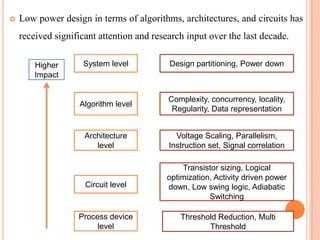 Trends and challenges in vlsi | PPTX