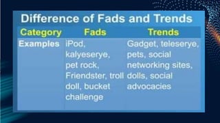 Trends and Fads.pptx