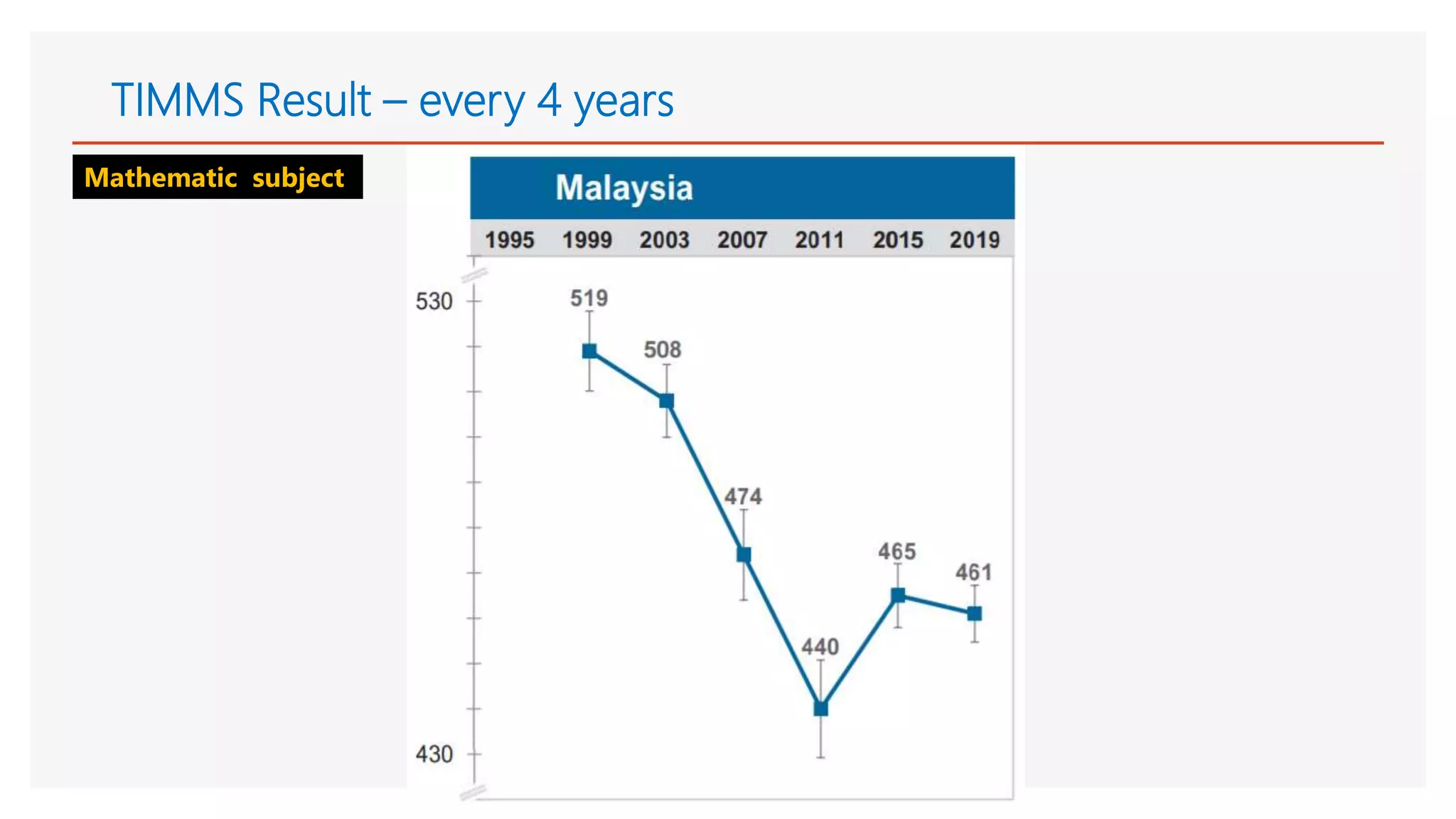 Trends and Issues in Education.pptx
