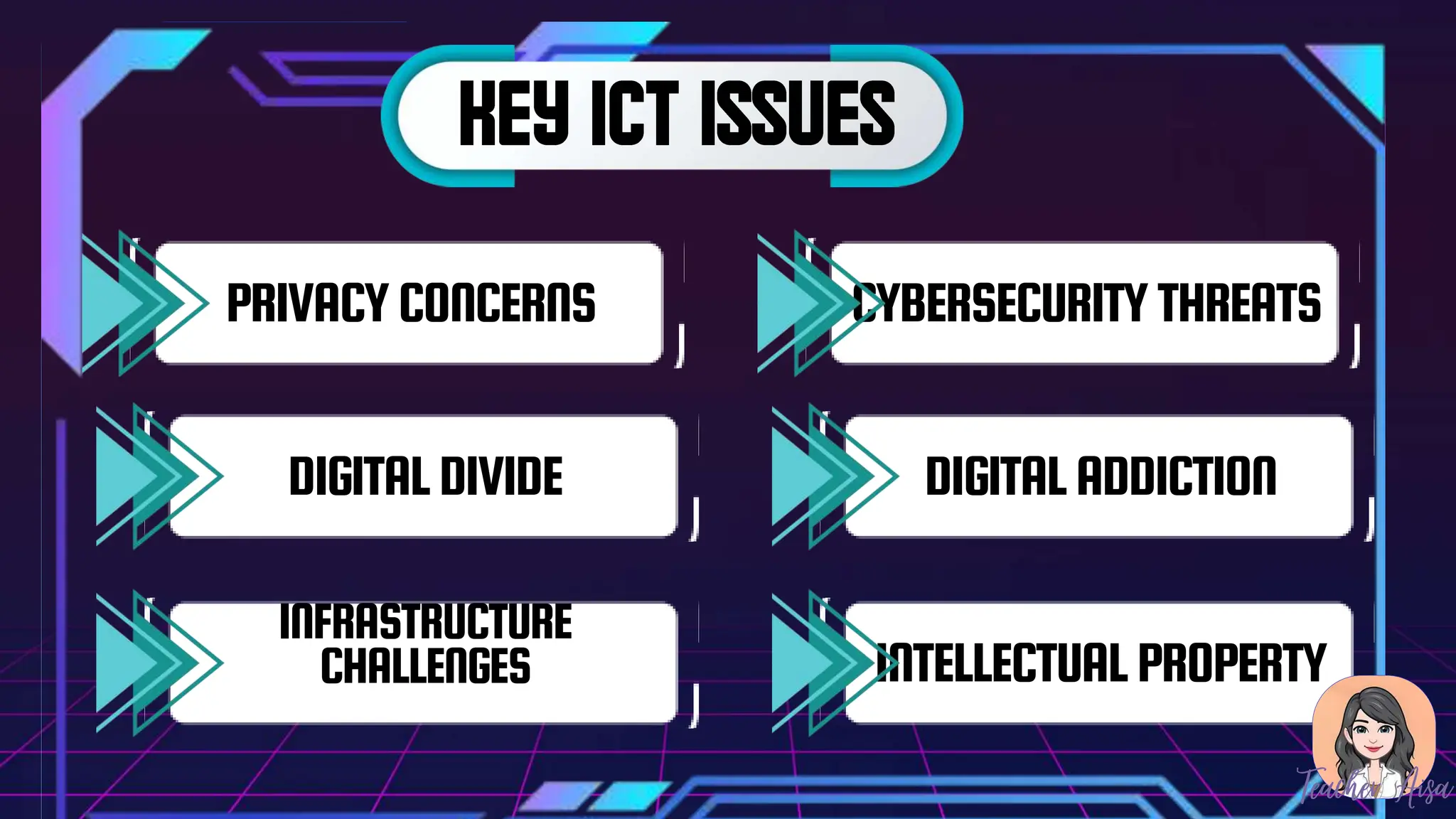 TRENDS_AND_ISSUES_IN_ICT_d025d5ac22.pptx | Internet | Computing