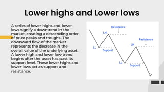Trends and Trendlines in Indian stock market.pdf